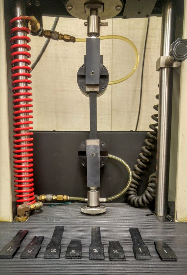 Tensile Testing Results of Toner Plastics 3D Filament - Toner Plastics